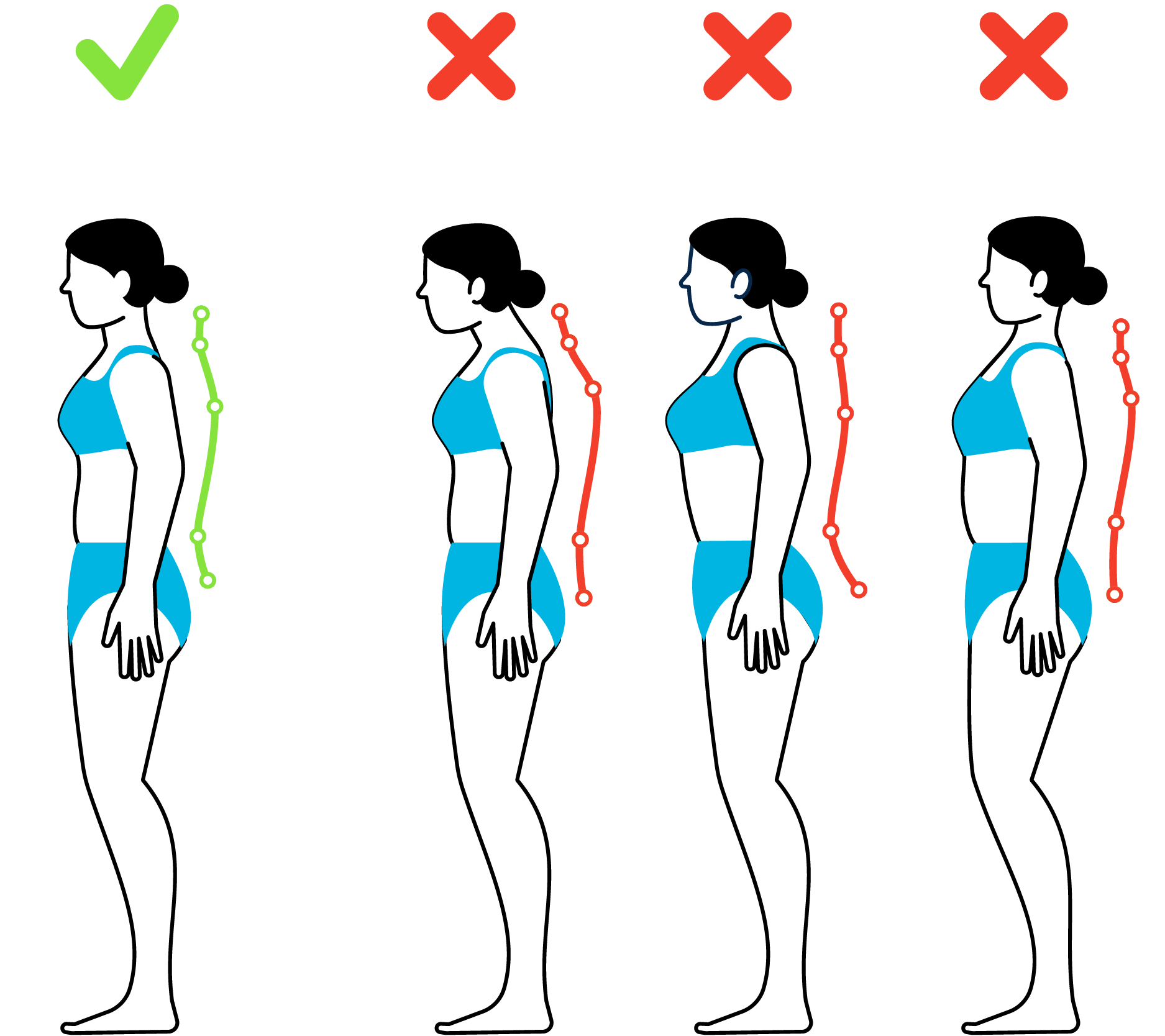 SHOULDER STRENGTHENING - AVALA Ortho